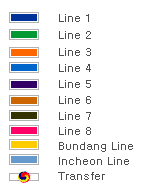 Seoul City Tour | DMZ Tour | South Korea Package